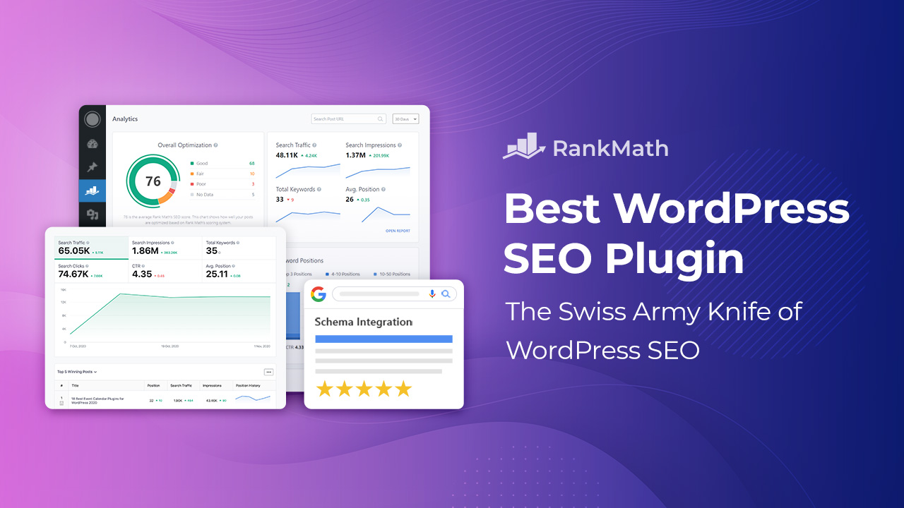 Best WordPress Automation Plugins for Unstoppable Business Growth ...